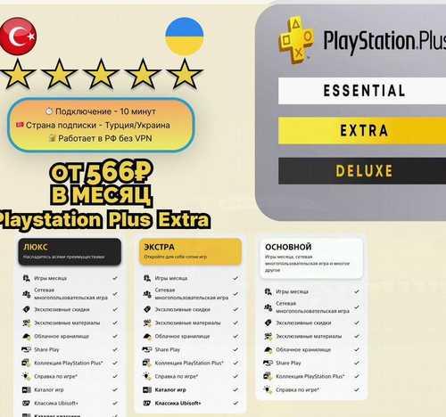 PS Plus Extra 1/3/12 месяцев