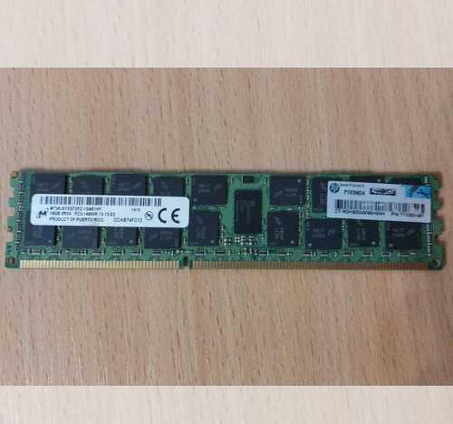 Оперативная память ddr3 16 gb серверная