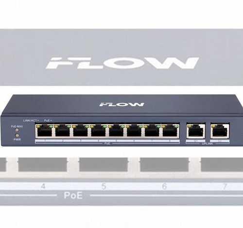 IFlow F-SW-EU410POE-V/L с Авитодоставкой, с НДС