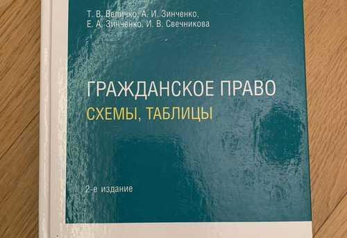 Гражданское право схемы таблицы
