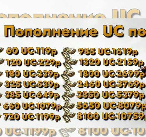 Pubg Mobile UC / Быстрое получение / По ID