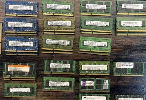 Оперативная память ddr2 ddr dimm so-dimm