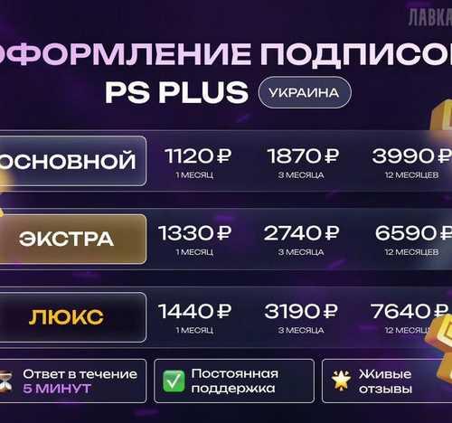 Подписка Ps Plus Extra (Все тарифы) Украина/Турция