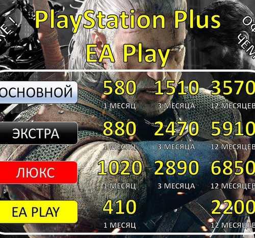 Подписка PlayStation PS Plus Расширенная Украина