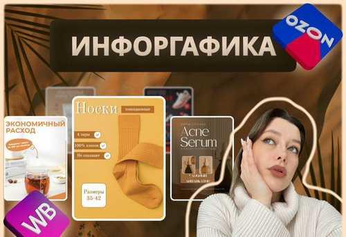 Инфографика для маркетплейсов Wildberries Ozon