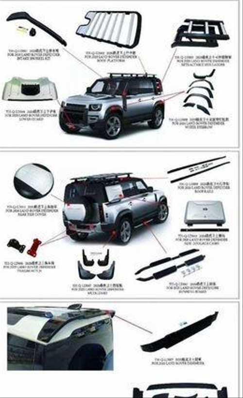 Стайлинг пакет Land Rover Defender 2020 L663