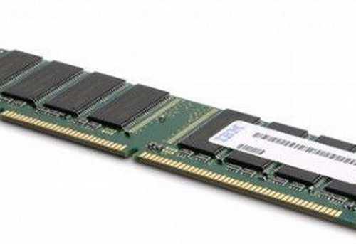 Оперативная память Lenovo 32GB PC4-17000, 95Y4808