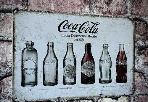 Декор на стену Coca-Cola Арт 9535