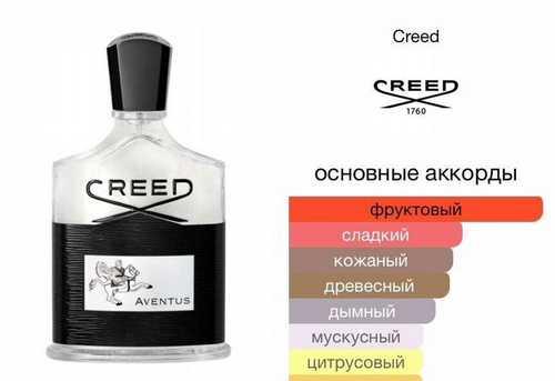 Creed Aventus