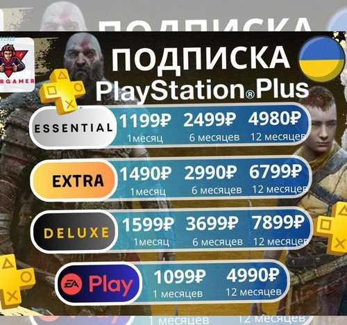 Подписка PS Plus Россия Игры PlayStation PS4 и PS5 (Арт.74556)