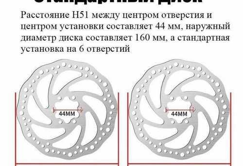 Тормозные диски для велосипеда