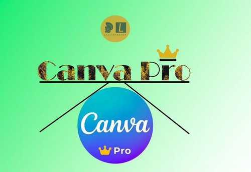 Canva Pro на 1/3/6/12 Лицензия