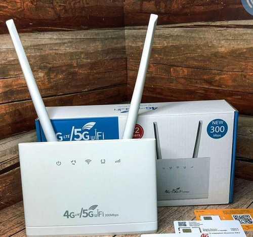 Wi-fi роутер 4g с безлимитным интернетом