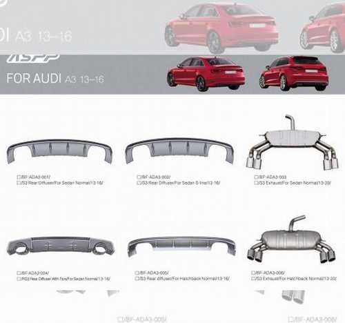 Рестайлинг audi a3