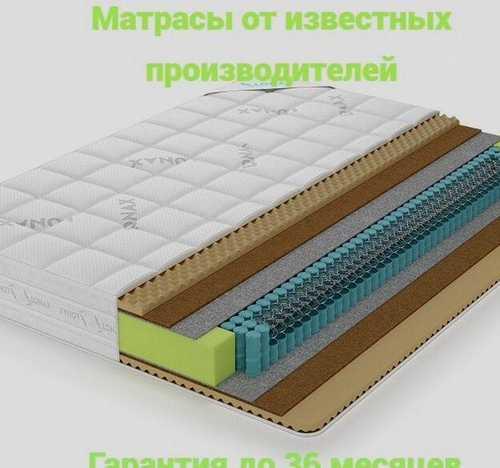 Матрас Lonax Relax Memory Medium S1000