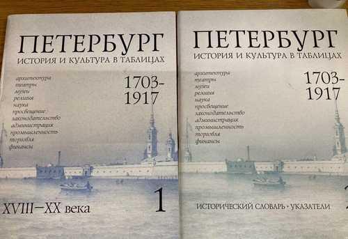 Книги о Петербурге (1)– обновлено 22.01