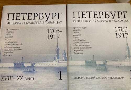 Книги о Петербурге (1)– обновлено 22.01