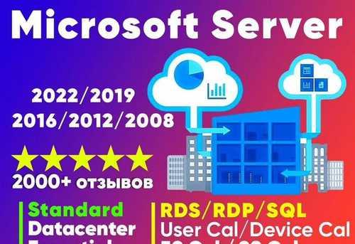 Windows Server 2022/2019/2016 SQL Server, RDS