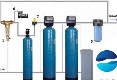 Водоподготовка/Фильтр для воды
