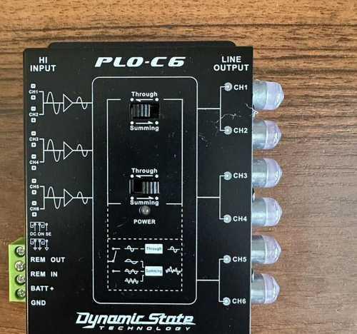 Dynamic State PLO-C6 Pro Series