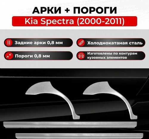 Комплект порогов Kia Spectra