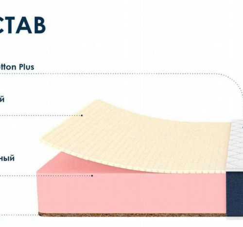 Матрас Мистер Слип Latex Roll Classic  160х200