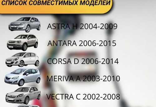 Canbus opel astra