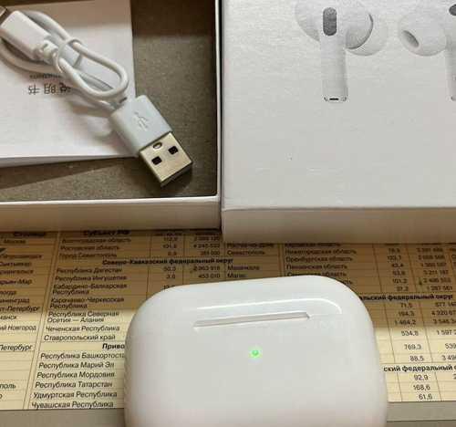 Беспроводные наушники apple airpods pro 2