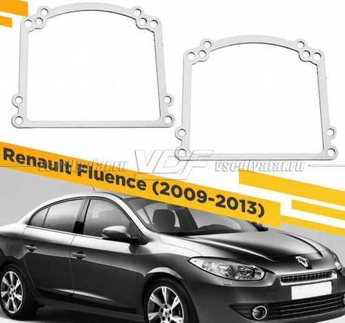 Рамки для замены линз в фарах Renault Fluence 2009