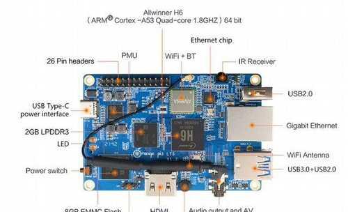 Orange pi 3 lts 2g8g