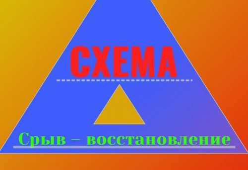 Схема Срыв восстановление- Теренс Т. Горский