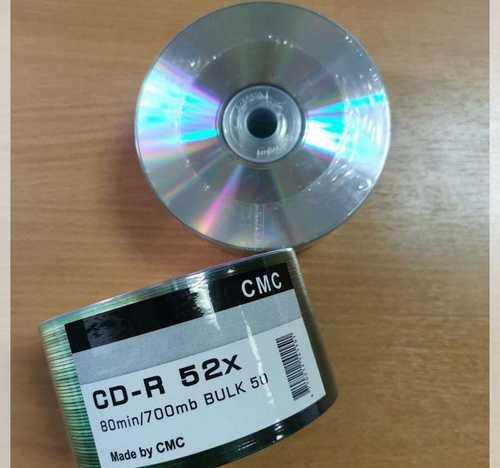 Диски CD-R