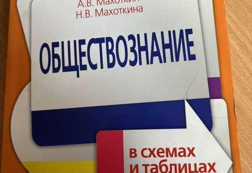 Справочники по обществознанию для подготовки к ЕГЭ