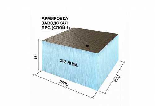 Теплоизоляция RPG Basic XPS1 50мм