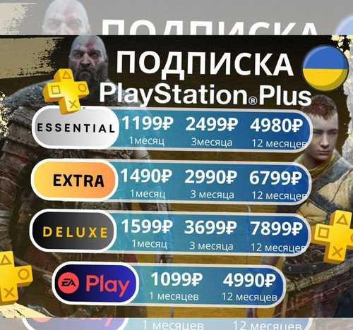 Подписка ps plus Delux на ps4 ps5 EA play (Арт.97881)