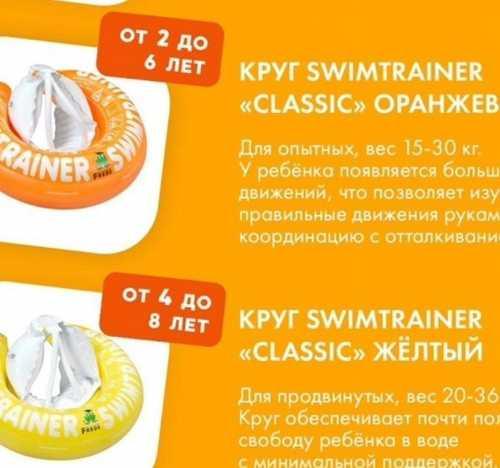 Надувной круг swimtrainer (новый)