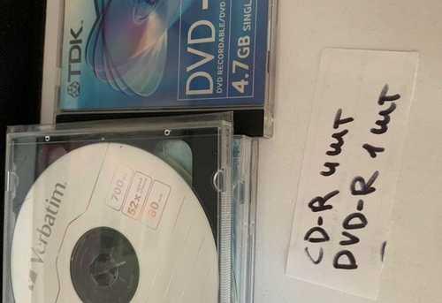 Болванка CD-R CD-RW