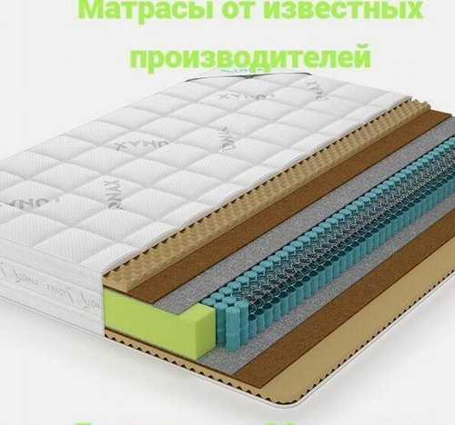 Матрас Lonax Relax Memory Medium S1000