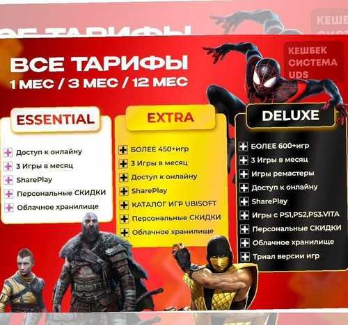 Подписка ps plus deluxe для ps4 ps5