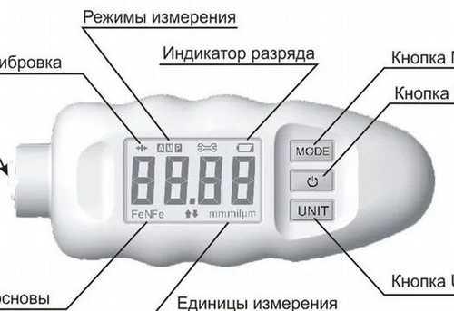 Толщиномер аренда Carsys DPM-816E lite