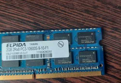 Оперативная память ddr3