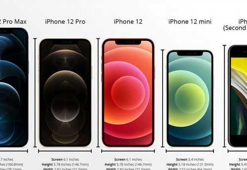 Apple iPhone 11, 12, 13, 14, 15 (различные версии)