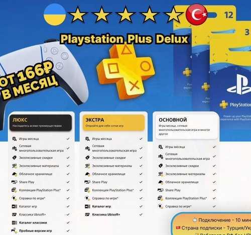 PS Plus Delux 1/3/12 месяцев