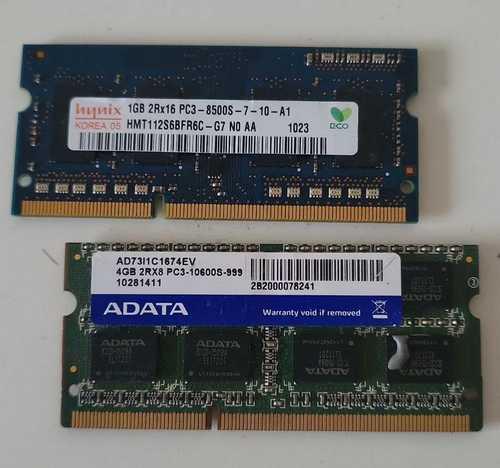 Оперативная память sodimm ddr3 ddr4