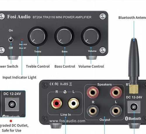 Fosi Audio BT20A, новые отпроизводителя