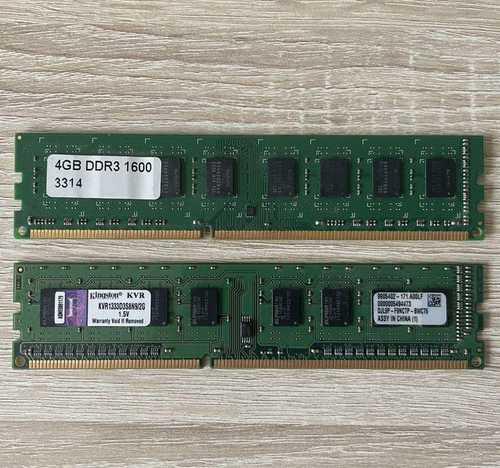 Оперативная память ddr3