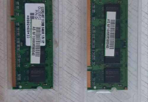 Оперативная память ddr2