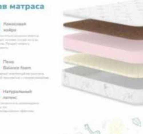 Матрас Sleeptek Roll Latex DoubleStrong (80х200)