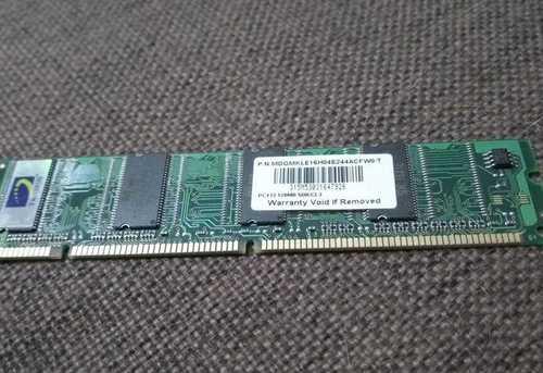 Оперативная память sdram 128Mb