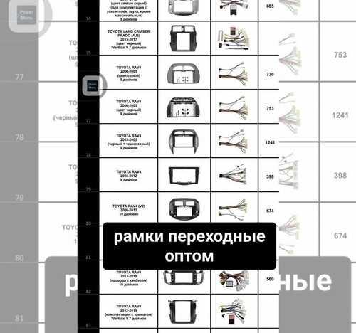 Переходная рамка для магнитолы андроид